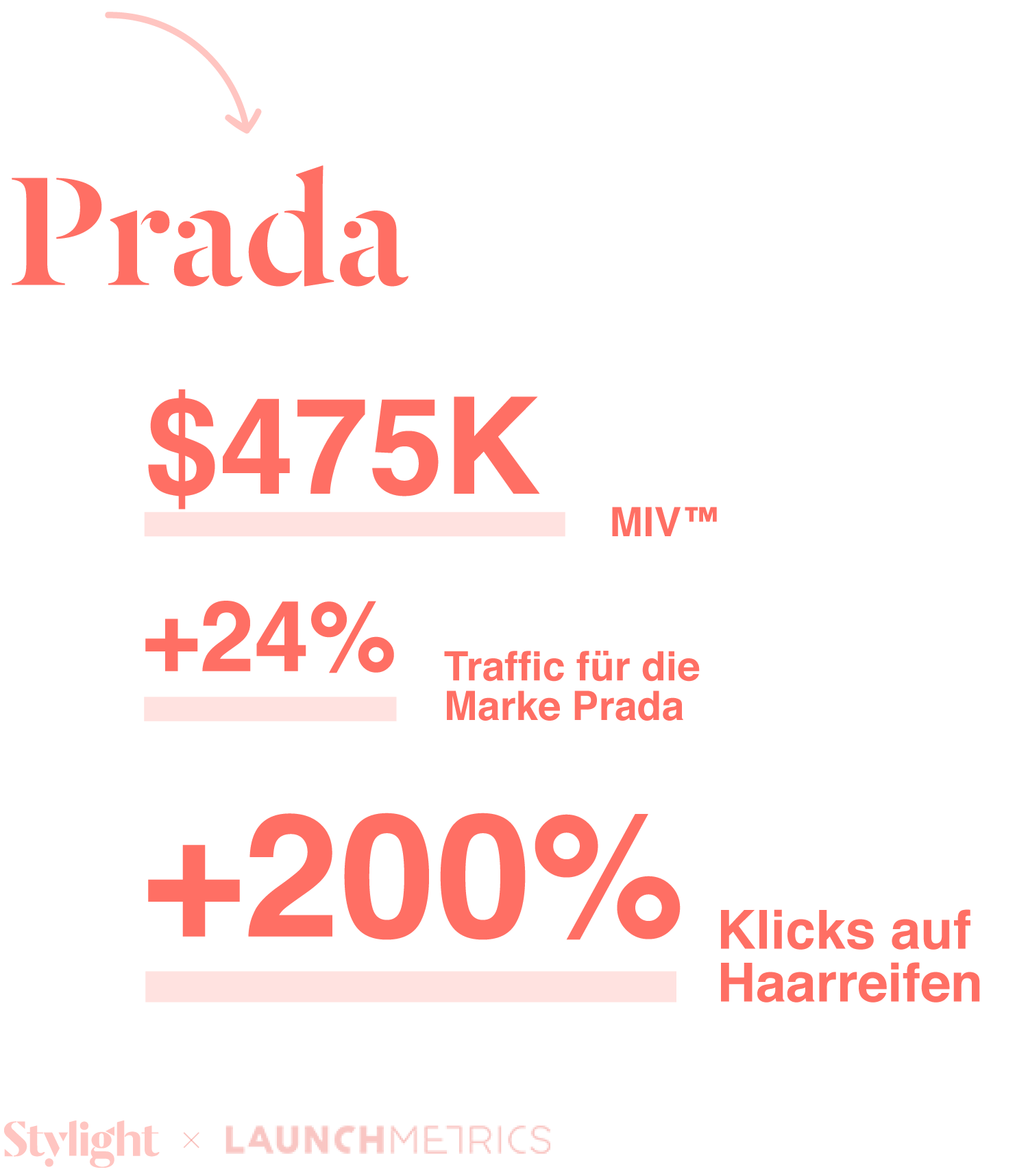 20190305_DE_Prada-numbers