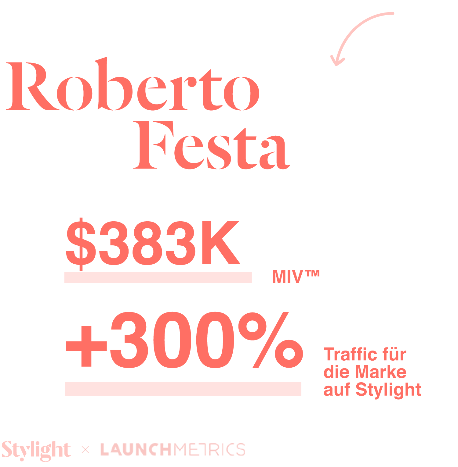 20190305_DE_Roberto-Festa-numbers