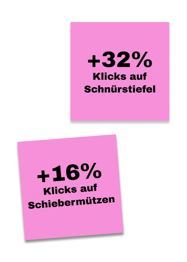 DE-Trend3-Attire-Back-to-Office-Stylight-Insights-Report-2021